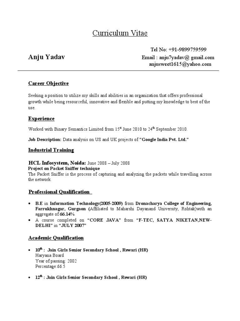 Anju Resume | PDF