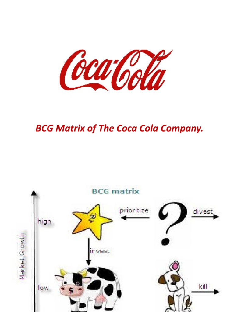 Coca Cola BCG Matrix | PDF