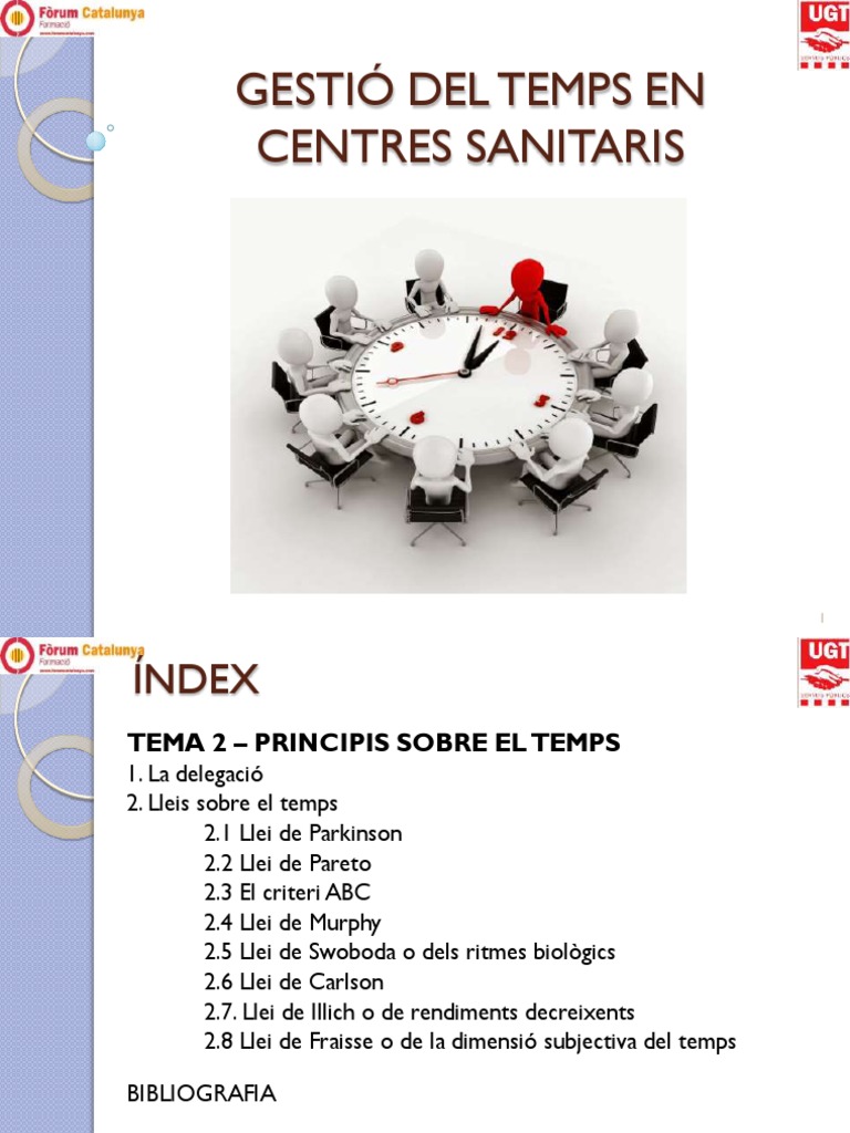 Gestió Del Temps Tema 2 | PDF