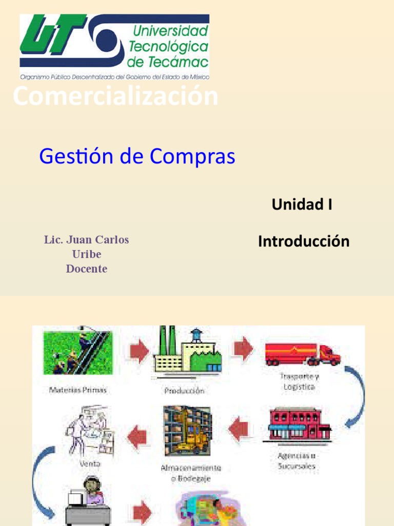 Gestión de Compras - Introduccion | PDF | Calidad (comercial) | Presupuesto