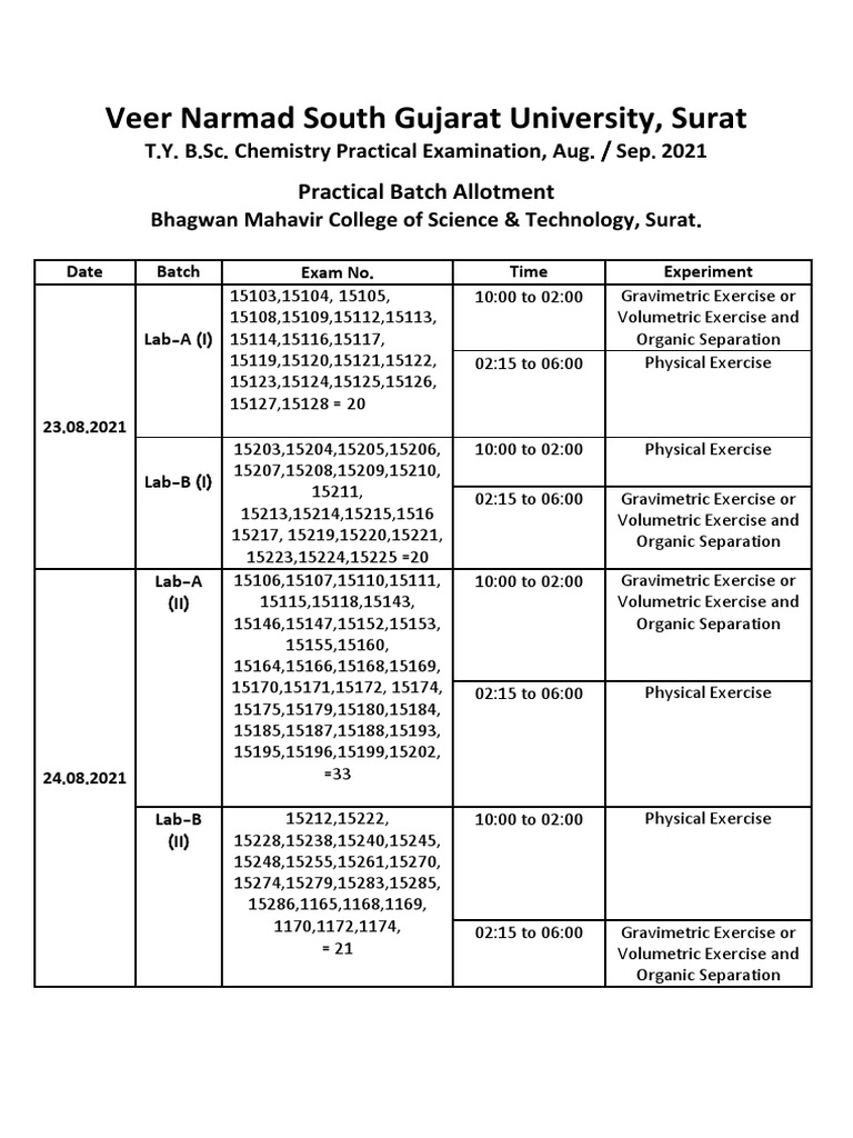 Veer Narmad South Gujarat University, Surat: Practical Batch Allotment | PDF | Science