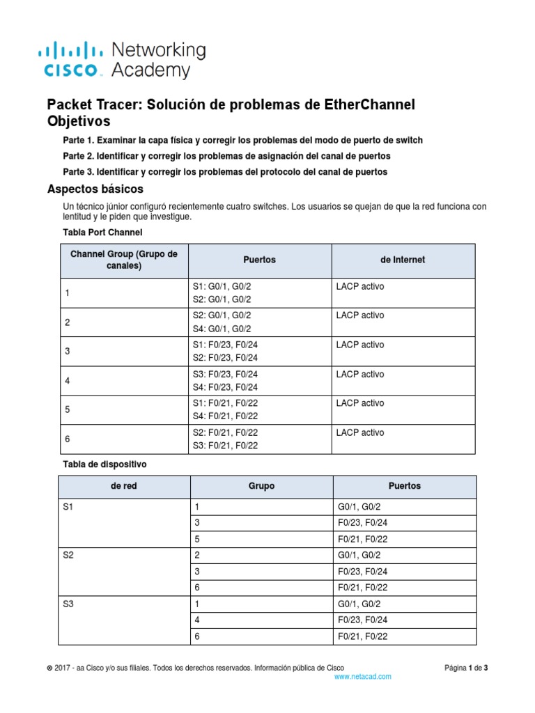 6.3.4 Packet Tracer - Troubleshoot EtherChannel | PDF | Protocolos de comunicaciones | Red de ...