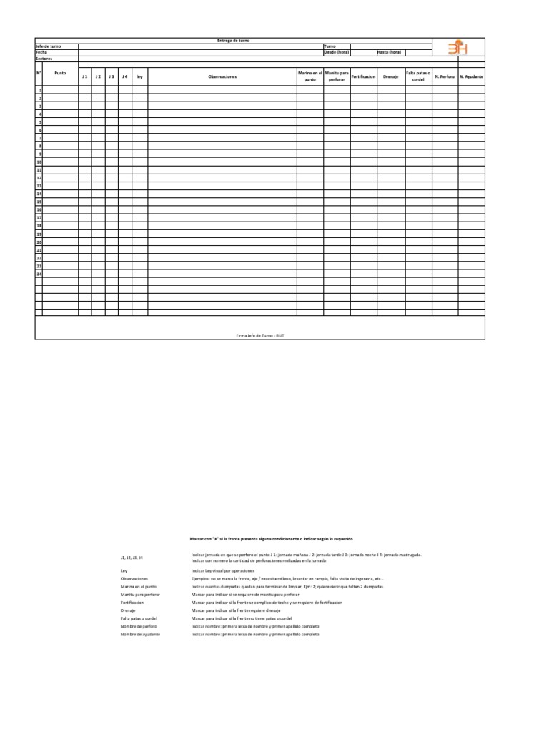 Entrega de Turno | PDF