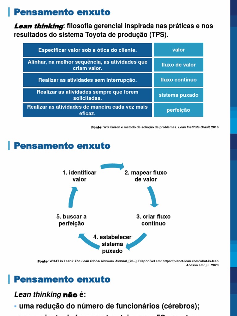 4 Pensamento Enxuto | PDF | Fabricação enxuta | Business