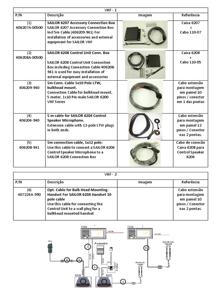 VHF | PDF | Electrical Connector | Equipment