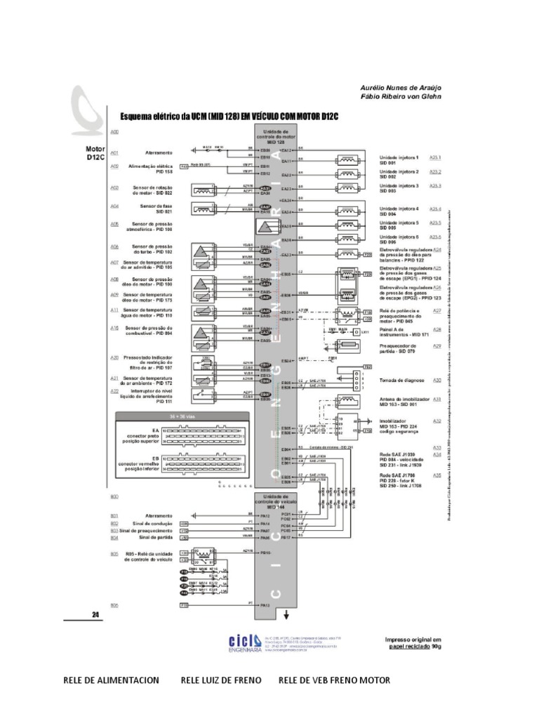 Planos de Ecm de D12a D12C D12D Vecu y Ecm | PDF