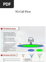 5GC Basic Call Flows | PDF | Network Protocols | Network Architecture