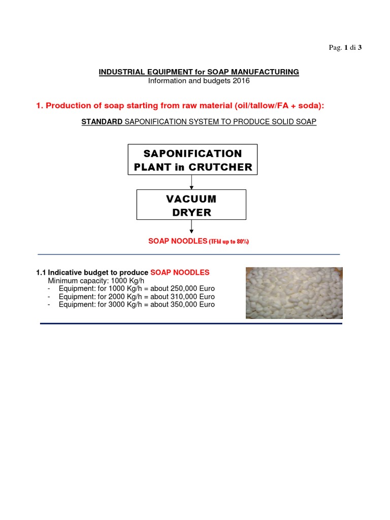 BUDGET 2016 Eng | PDF | Soap | Cleaning Products