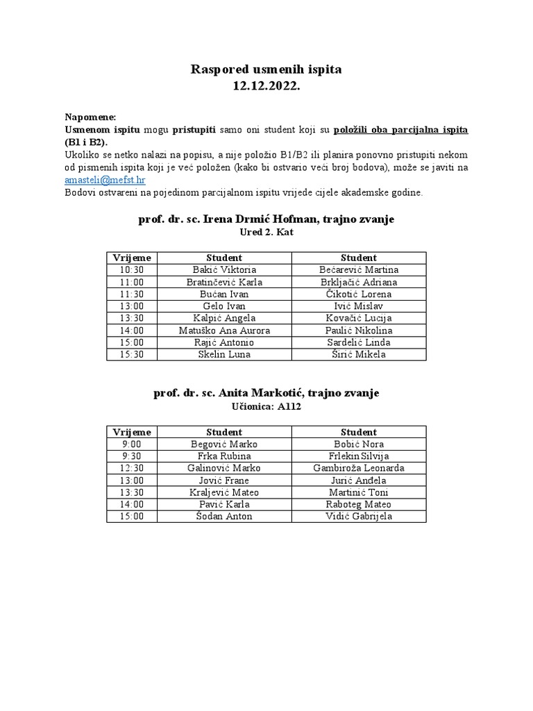 Raspored Usmenih Ispita 12.12.2022.: Prof. Dr. Sc. Irena Drmić Hofman ...