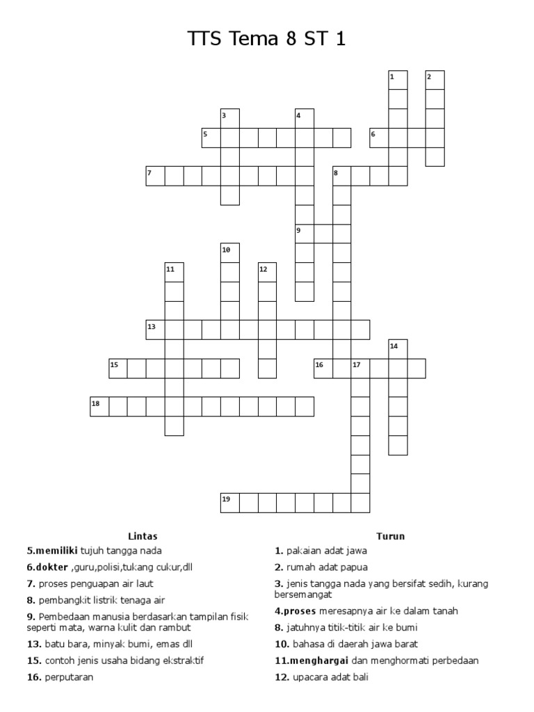 TTS Tema 8 ST 1: Bersemangat | PDF