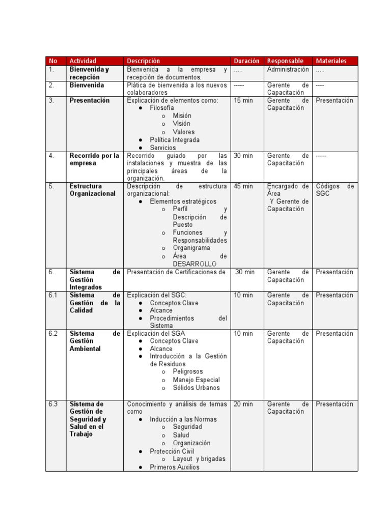 Programa de Inducción | PDF | Business