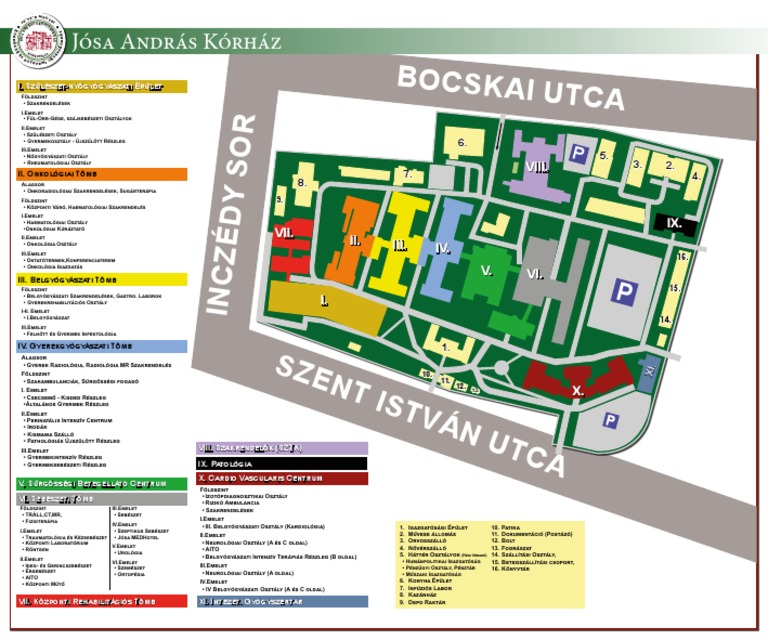 Jósa András Oktatókórház Térkép | PDF
