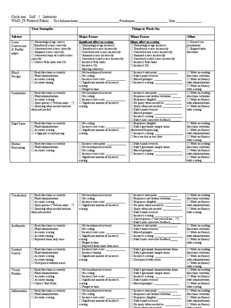 WAIS IV Protocol Evaluation Rubric | PDF | Cognitive Science