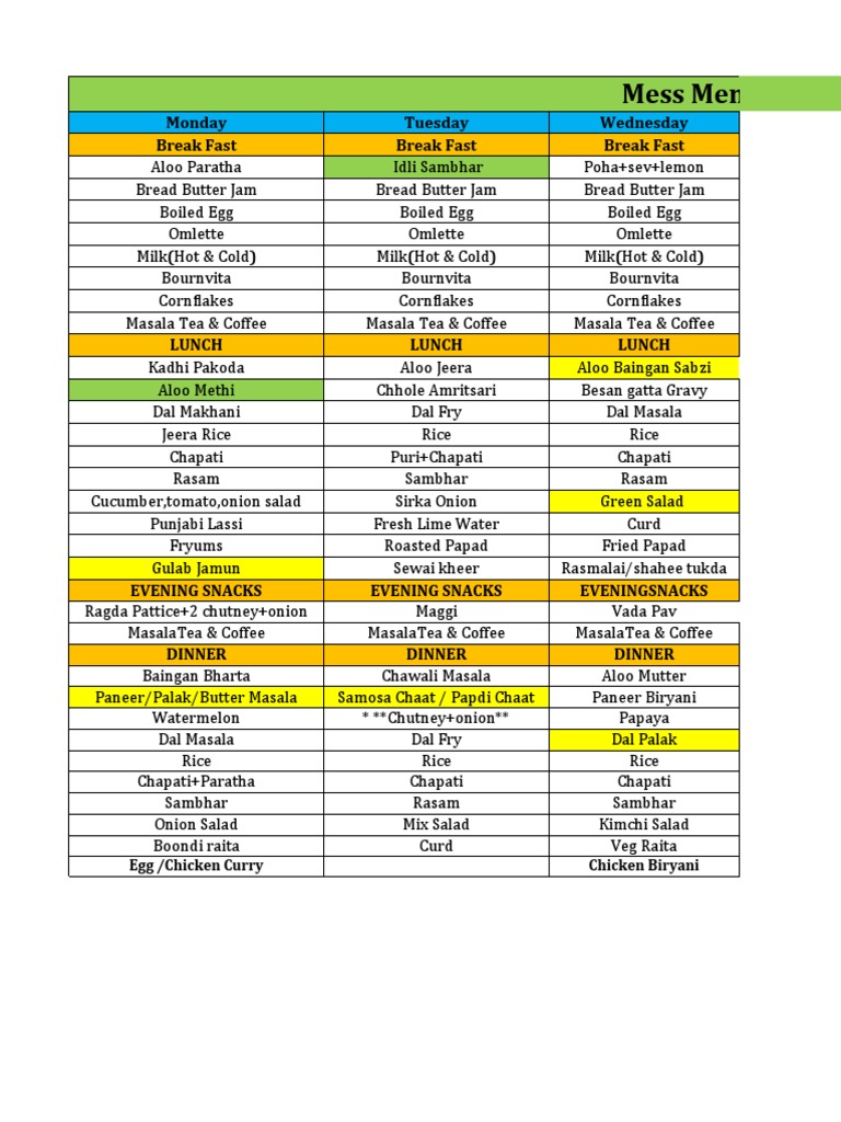 Mess Menu April-2023 | PDF | Lunch | Indian Cuisine