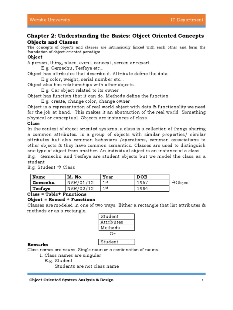 Oosad Chapter 2 Pdf Class Computer Programming Inheritance Object Oriented Programming 9980