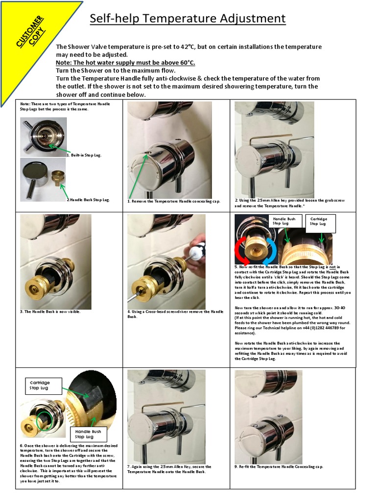 Self-Help Temperature Adjustment: Handle Bush Stop Lug Cartridge Stop ...