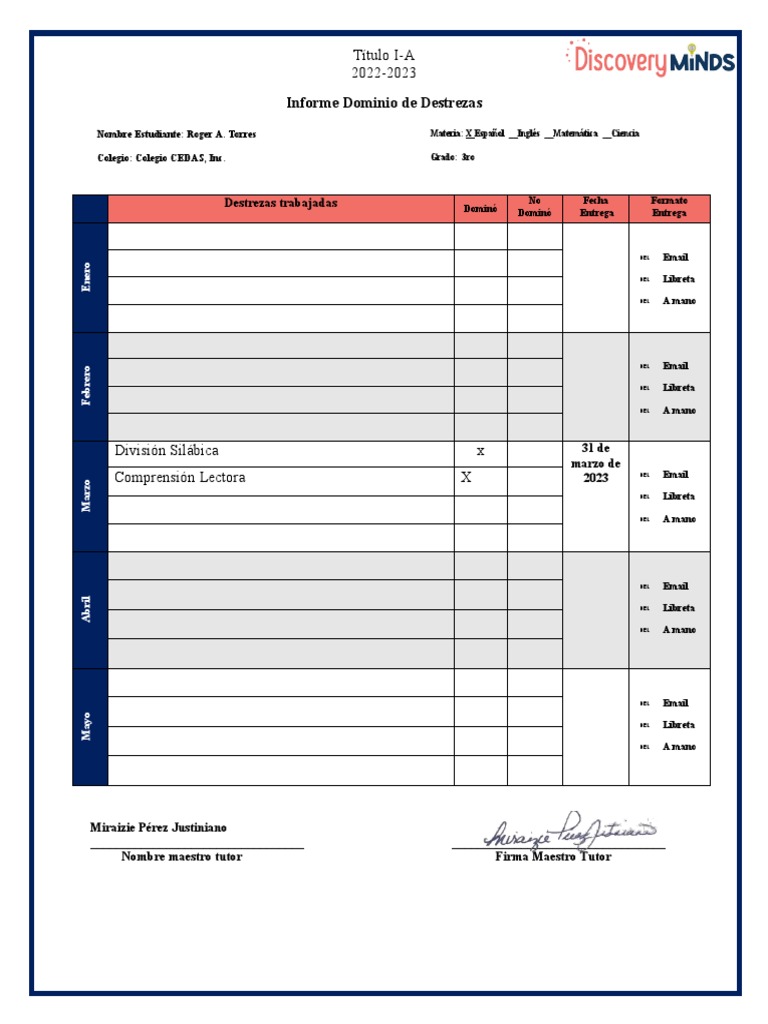 Título I-A 2022-2023: Informe Dominio de Destrezas | PDF