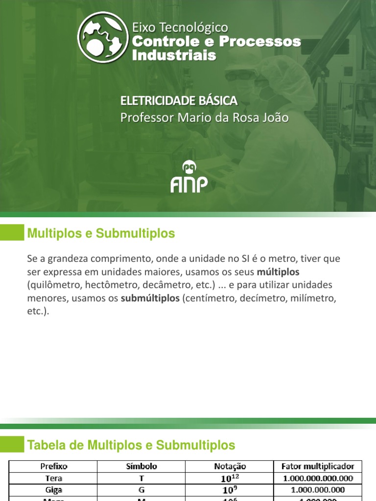 Multiplos Submultiplos E Conceitos Básicos De Eletrostática Pdf