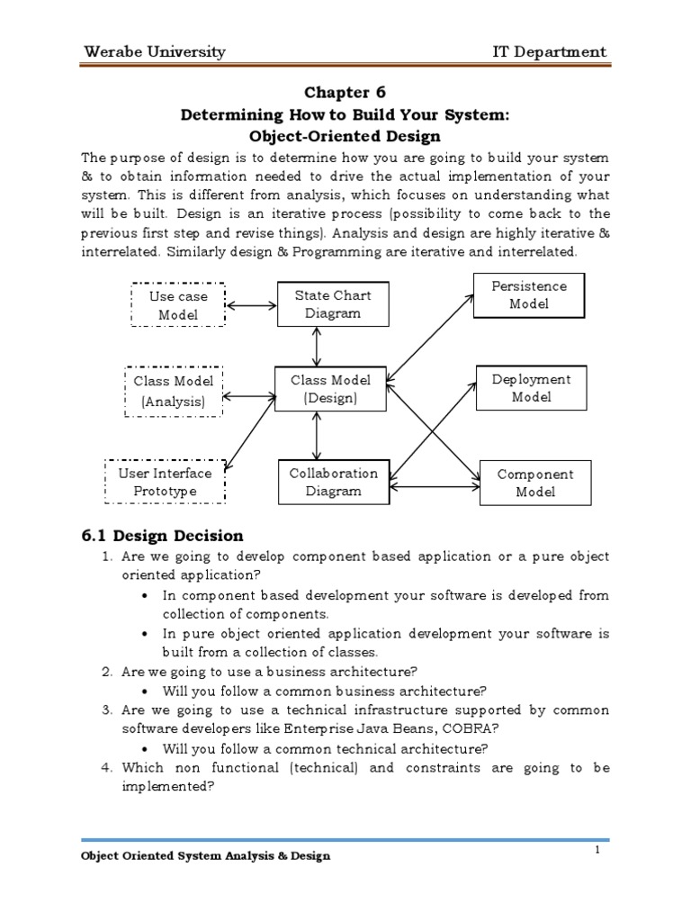 Determining How To Build Your System Object Oriented Design Pdf Component Based Software