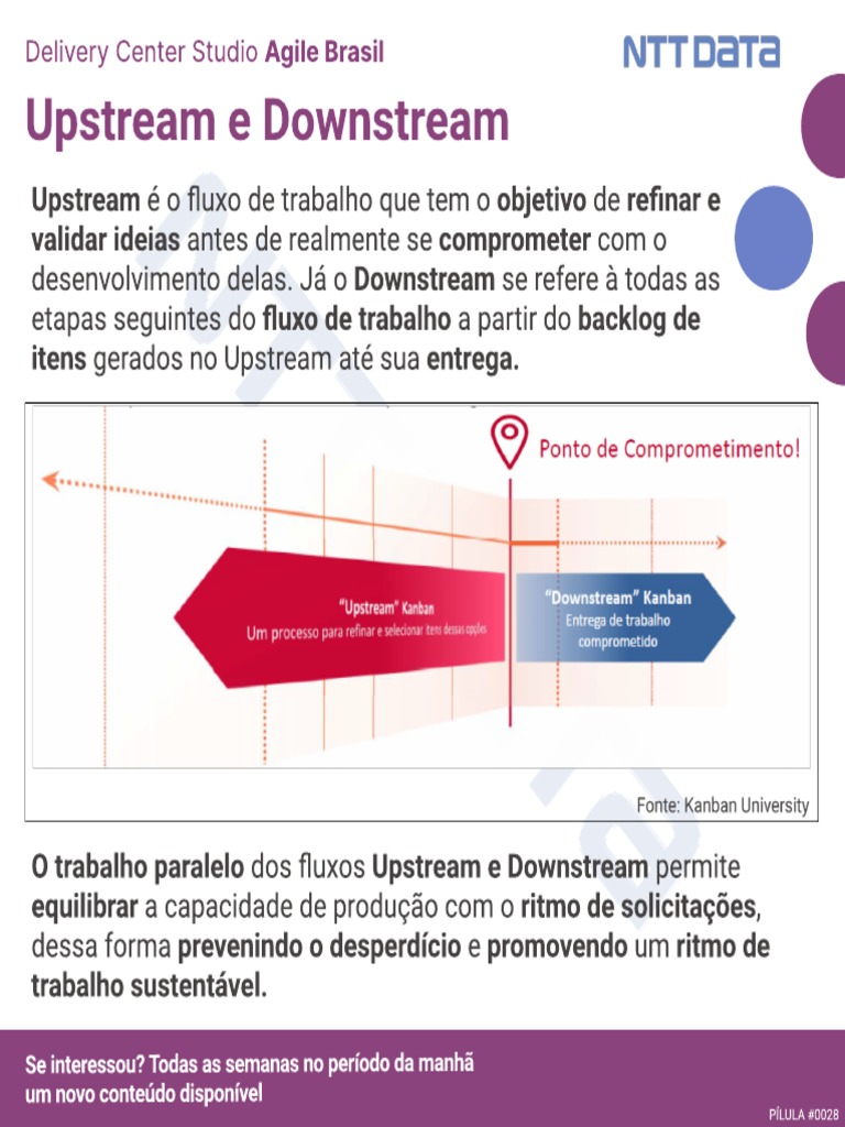 Upstream e Downstream no Agile | PDF | Negócios | Computadores