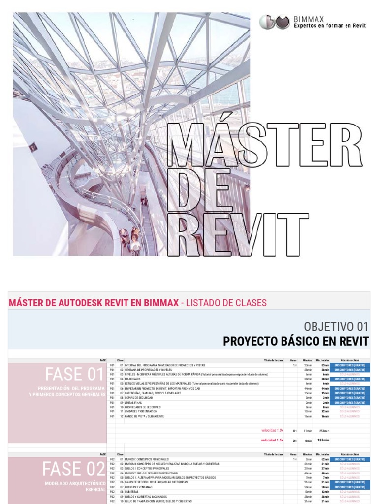 Master BIM de Revit en Bimmax - LISTADO DE CLASES | PDF | Informática