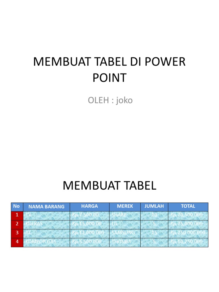 Membuat Tabel Di Power Point | PDF