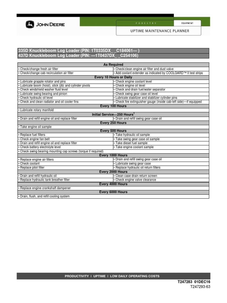 335D PIN 1T0335DX C184061 and 437D PIN 1T0437DX C254106 Uptime Maintenance Planner | PDF | Motor ...