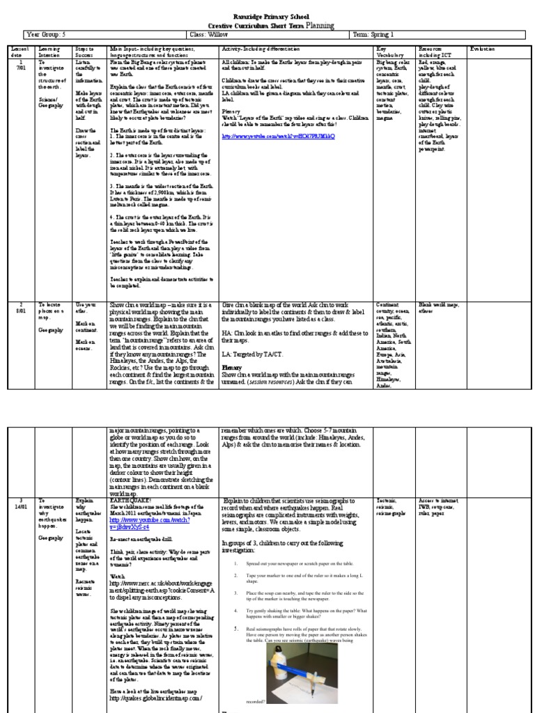 Mountains & Rivers Spring 1 | PDF | Earthquakes | Glacier