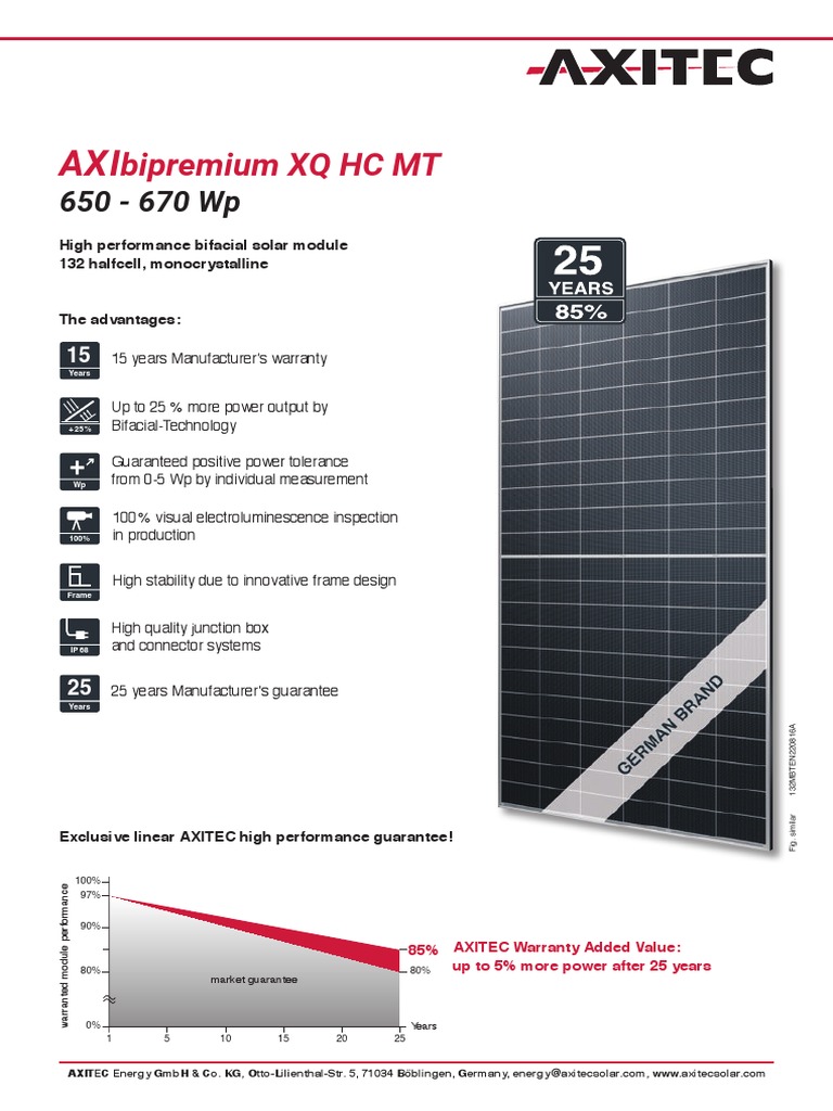 9-252F0-252Fe-252Fa-811b1e1230dd DB SM Ac 650 670m 132 Bipremium XQ HC ...