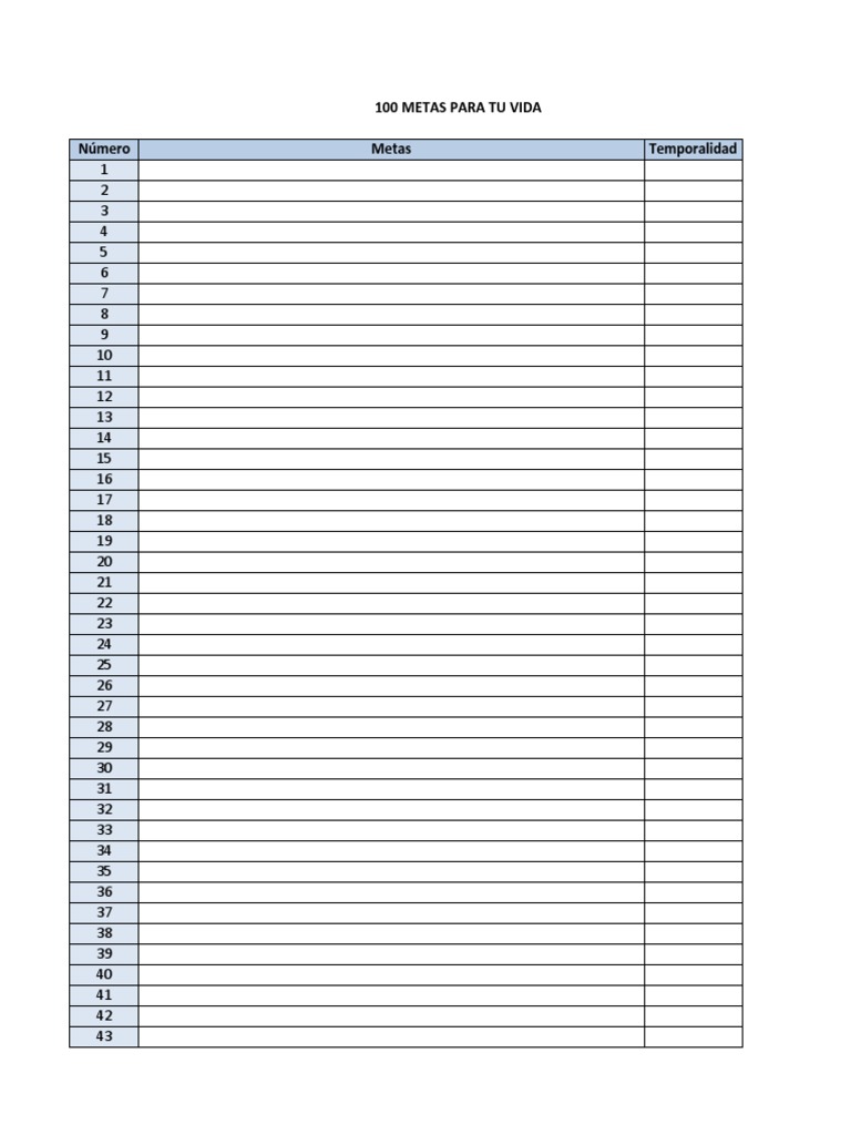 100 Metas para Tu Vida Número Metas Temporalidad | PDF