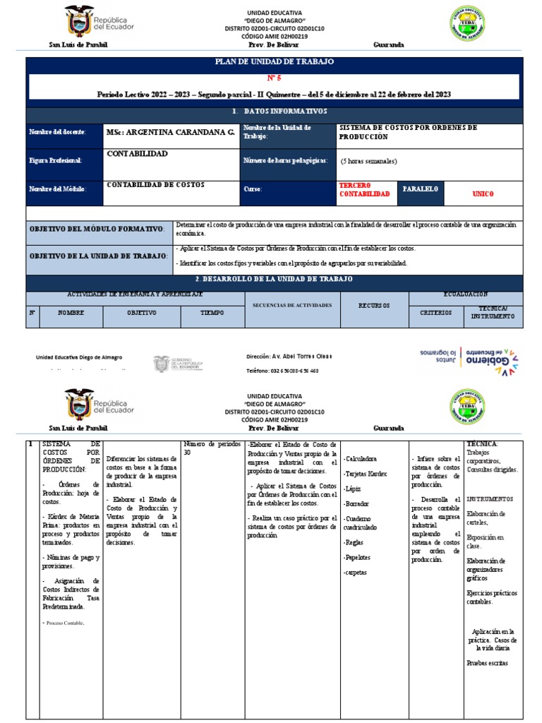 Formato de Planificación Microcurricular - 2022 2023 - Técnicos. C ... Formato de Planificación Microcurricular - 2022 2023 - Técnicos. C ...