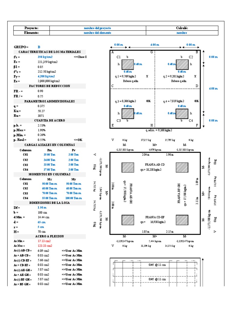 Losa Cimentacion | PDF