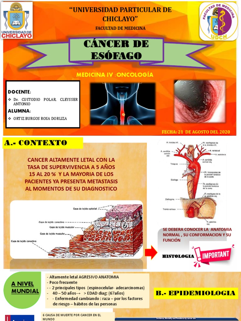 Cancer de Esofago Final | PDF | Cáncer | Metástasis
