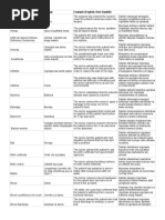 Hadlock Chart | PDF | Pregnancy | Maternal Health