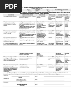 School Plan For Professional Development (SPPD) School Year: 2022-2023 | PDF | Teaching Method ...