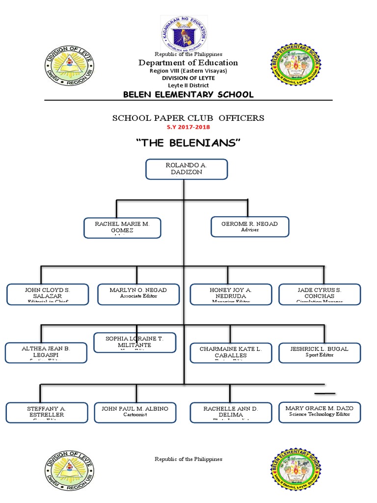 Belen Elementary School Paper Club Officers | PDF