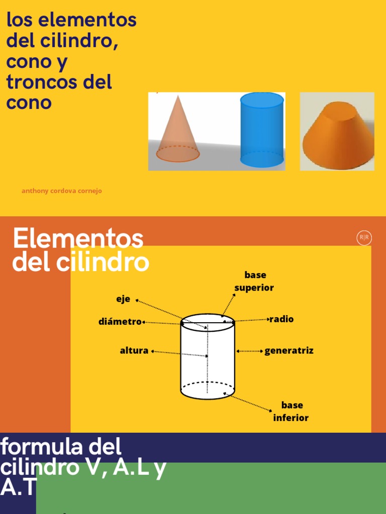 Los Elementos Del Cilindro, Cono y Troncos Del Cono | PDF