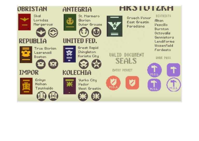 Mapa Papers Please | PDF