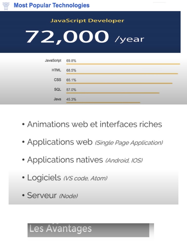 Java Script | PDF | Document Object Model | Html