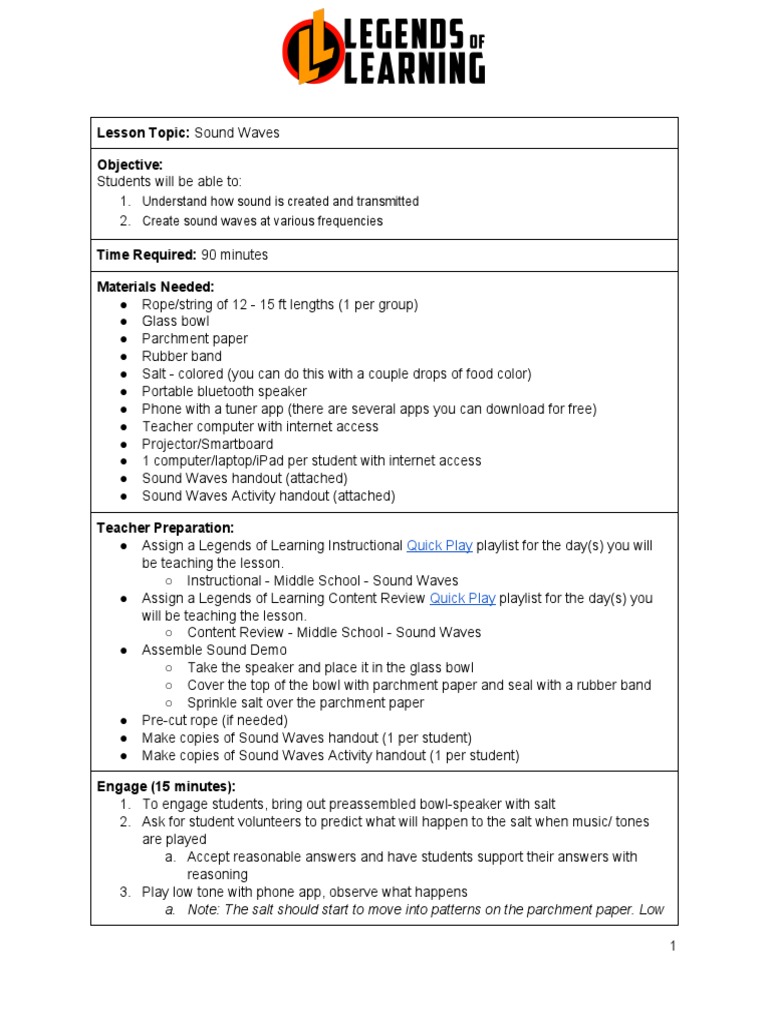 Exploring Sound Waves: A Hands-On Lesson in Creating and Observing ...