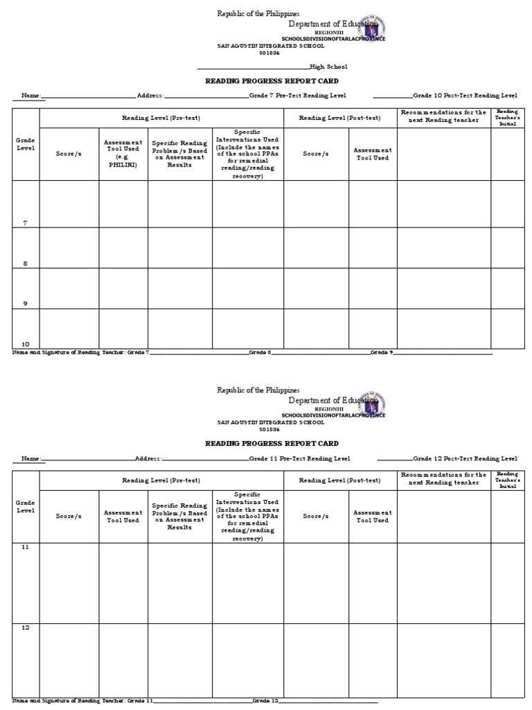 Reading Progress Report Card | PDF | Medical Statistics | Clinical Medicine