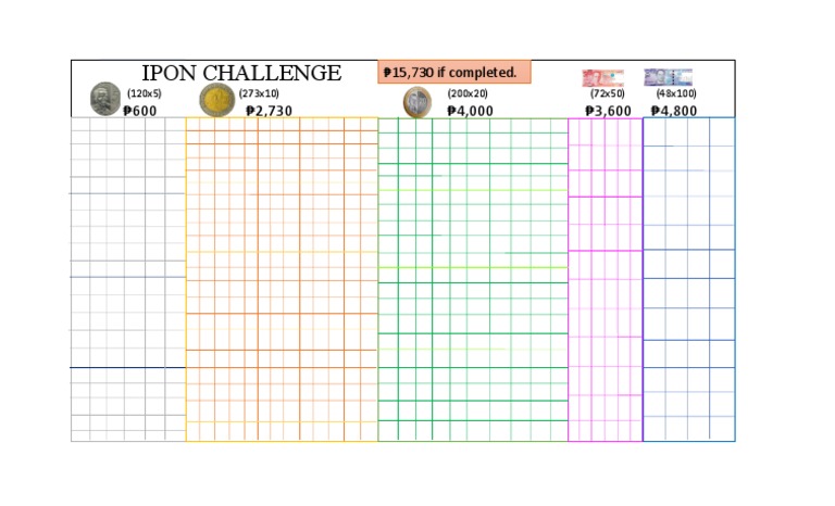 IPON CHALLENGE template | PDF