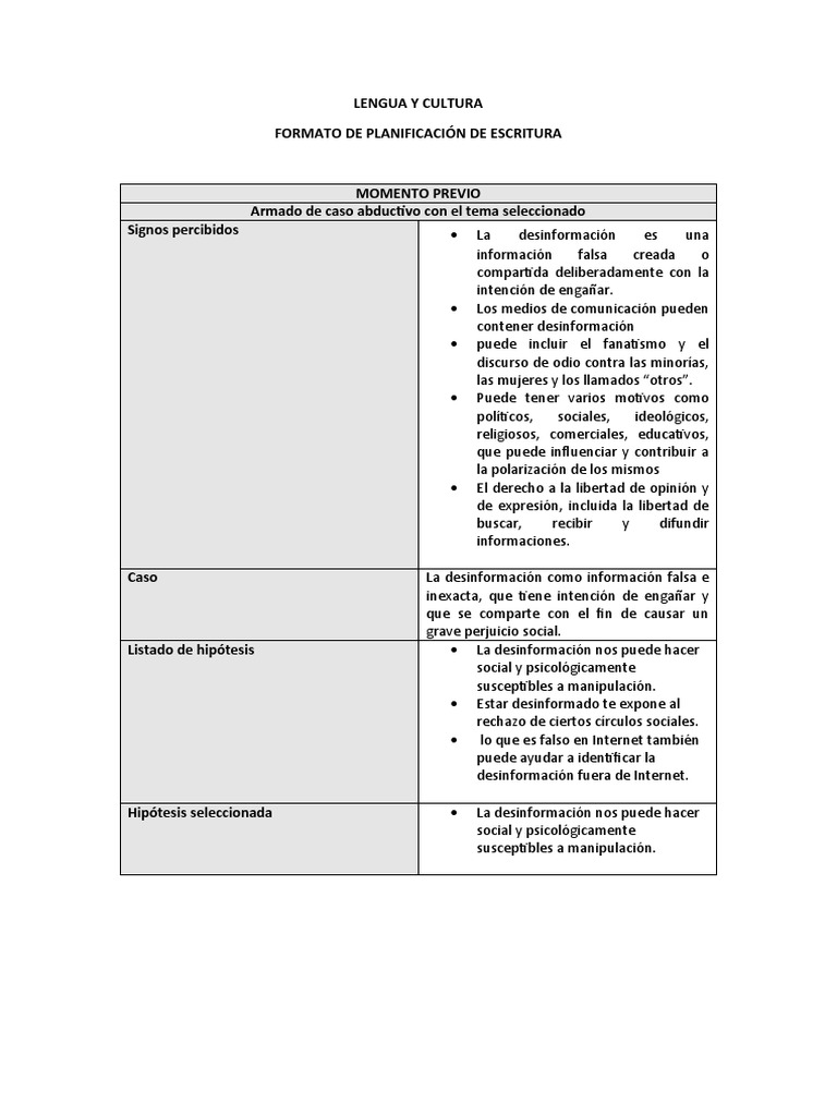 FORMATO DE PLANIFICACION DE ESCRITURA Lengua y Cultura FECHA 24 MARZO ...