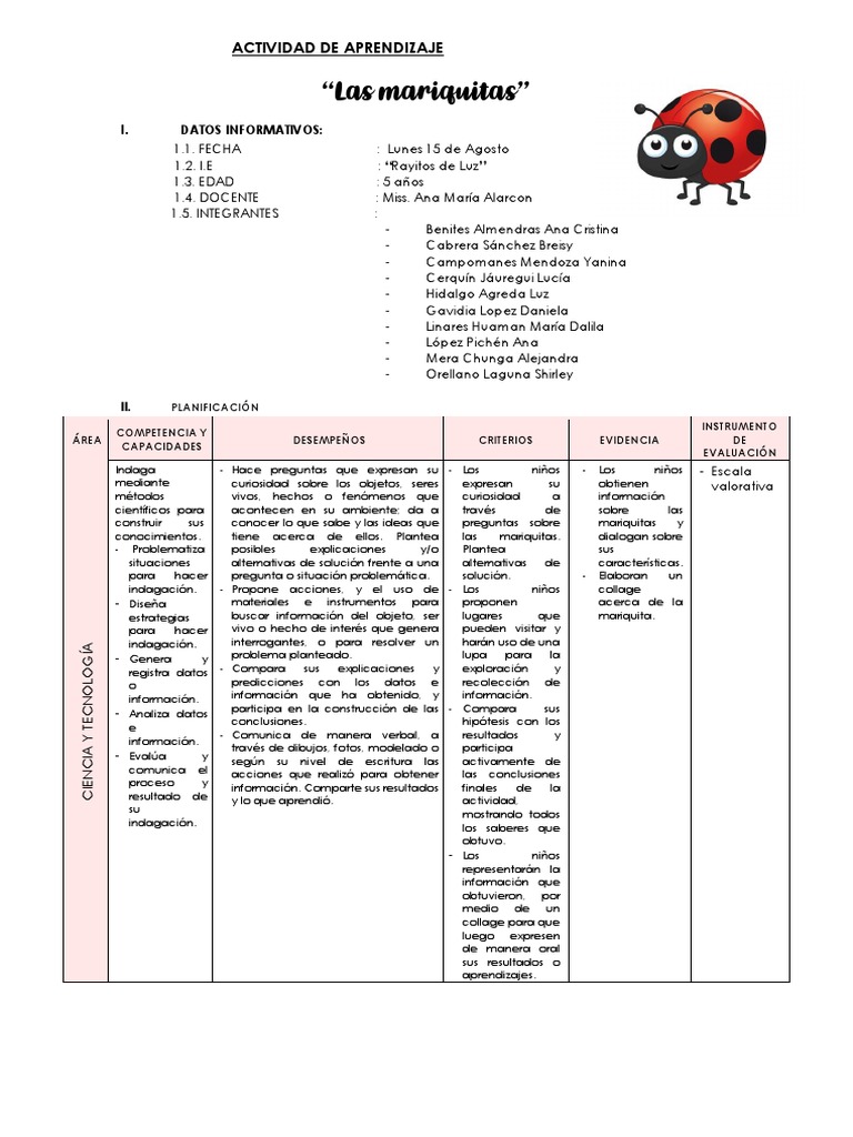 Conociendo las Mariquitas en Preescolar | PDF | Color | Coccinellidae