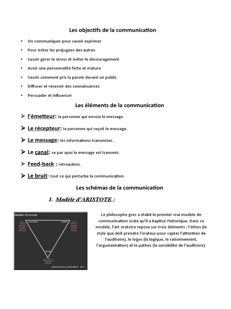 Les Objectifs de La Communication | Download Free PDF | la communication | Rhétorique