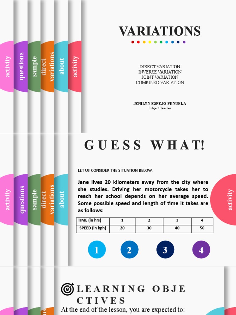 Variations: Direct Variation Inverse Variation Joint Variation Combined ...