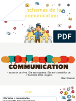 LE Schéma de La Communication | PDF | la communication | Communication humaine