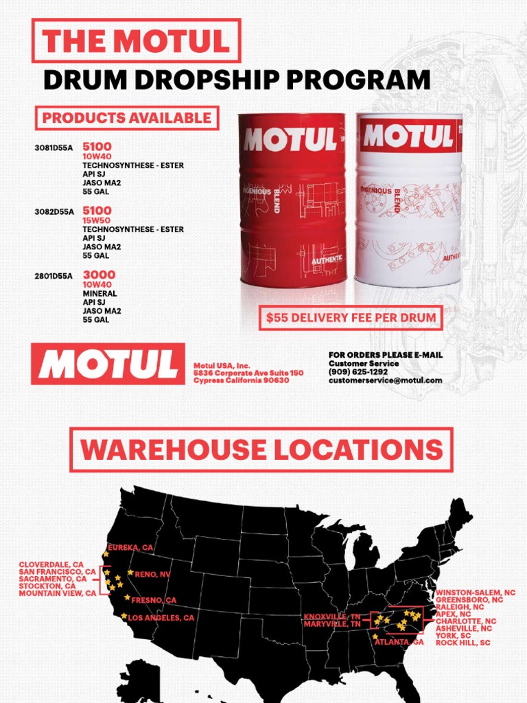 Drum Dropshi P Program: THE Motul | PDF