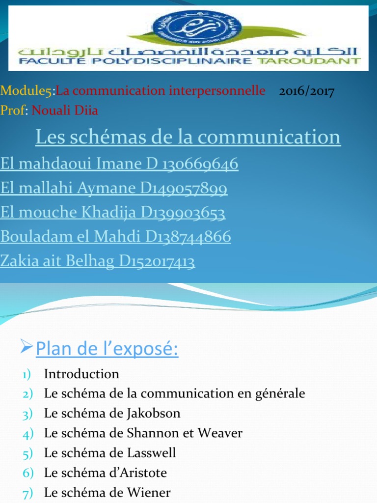 LE Schéma de La Communication | PDF | la communication | Communication humaine