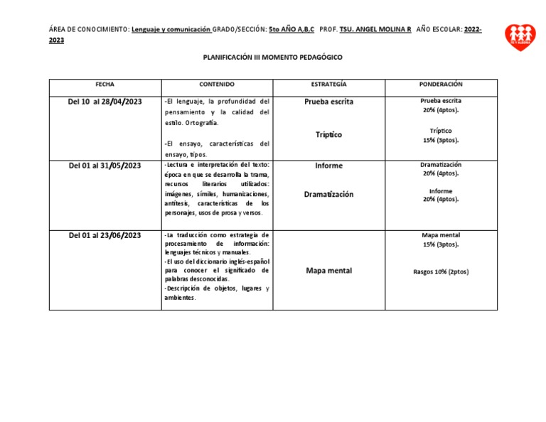 Plan de Evaluación - Lenguaje y Comunicación 5to Año | PDF